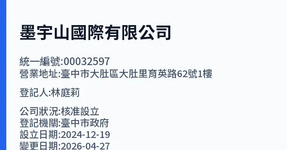 墨宇山國際有限公司的照片-統編 00032597(臺中市) 公司登記資料與營業項目詳細圖表