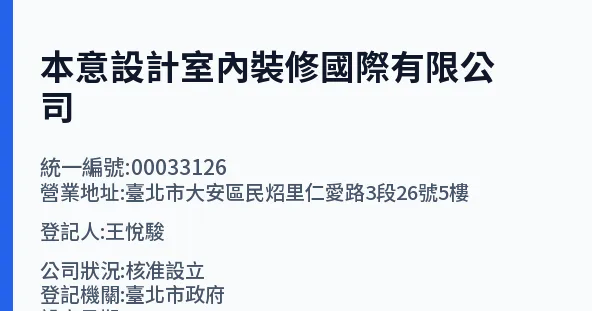本意設計室內裝修國際有限公司的照片-統編 00033126(臺北市) 公司登記資料與營業項目詳細圖表