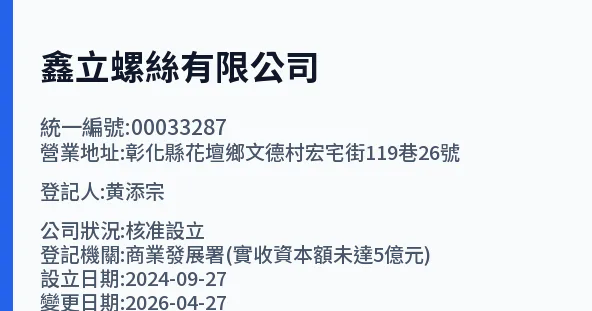 鑫立螺絲有限公司的照片-統編 00033287(彰化縣) 公司登記資料與營業項目詳細圖表