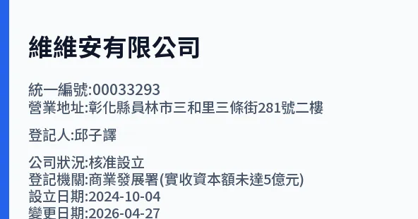 維維安有限公司的照片-統編 00033293(彰化縣) 公司登記資料與營業項目詳細圖表