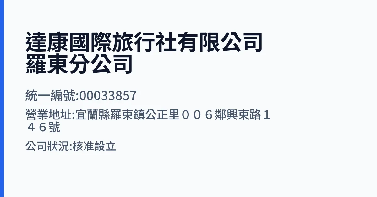 達康國際旅行社有限公司羅東分公司 - 統編 00033857(宜蘭縣) 公司登記資料與營業項目詳細圖表