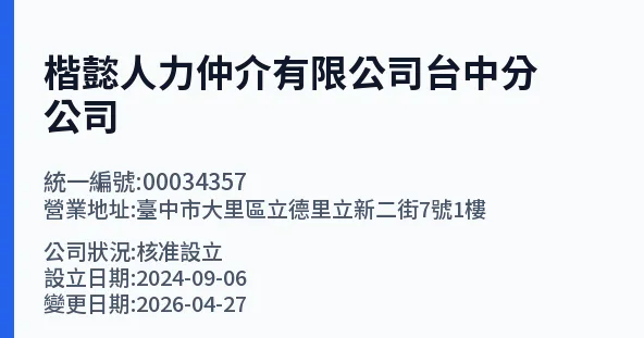 楷懿人力仲介有限公司台中分公司的照片-統編 00034357(臺中市) 公司登記資料與營業項目詳細圖表