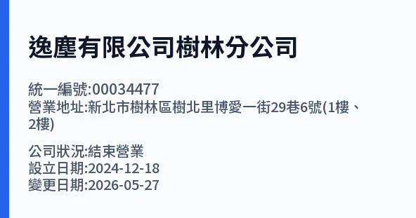 逸塵有限公司樹林分公司的照片-統編 00034477(新北市) 公司登記資料與營業項目詳細圖表