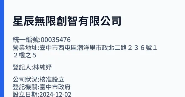 星辰無限創智有限公司的照片-統編 00035476(臺中市) 公司登記資料與營業項目詳細圖表