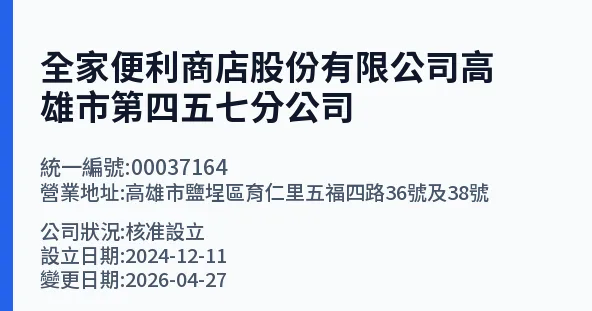 全家便利商店股份有限公司高雄市第四五七分公司的照片-統編 00037164(高雄市) 公司登記資料與營業項目詳細圖表