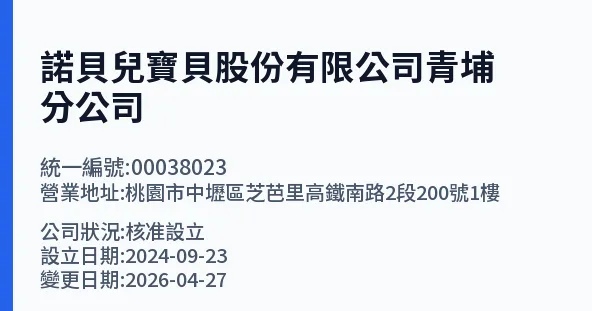 諾貝兒寶貝股份有限公司青埔分公司的照片-統編 00038023(桃園市) 公司登記資料與營業項目詳細圖表