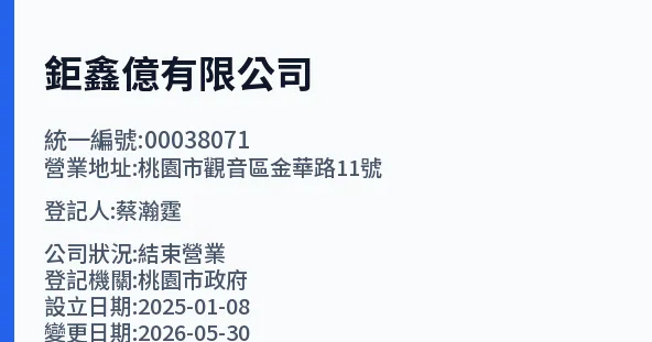 鉅鑫億有限公司的照片-統編 00038071(桃園市) 公司登記資料與營業項目詳細圖表