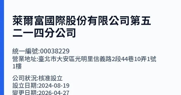 萊爾富國際股份有限公司第五二一四分公司的照片-統編 00038229(臺北市) 公司登記資料與營業項目詳細圖表