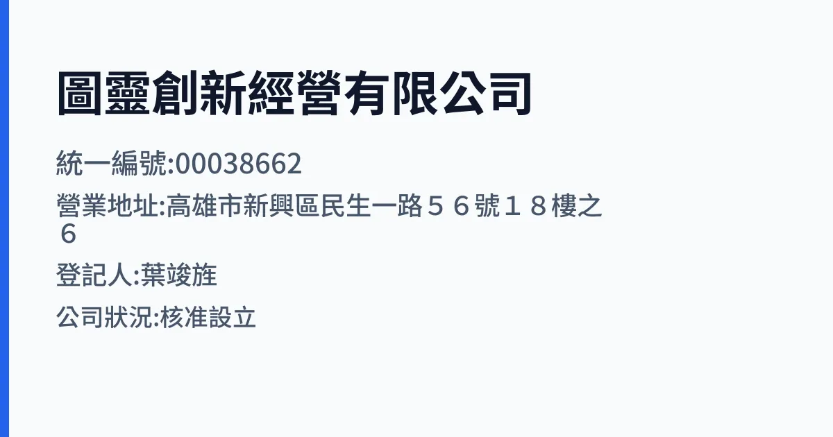 圖靈創新經營有限公司 - 統編 00038662(高雄市) 公司登記資料與營業項目詳細圖表