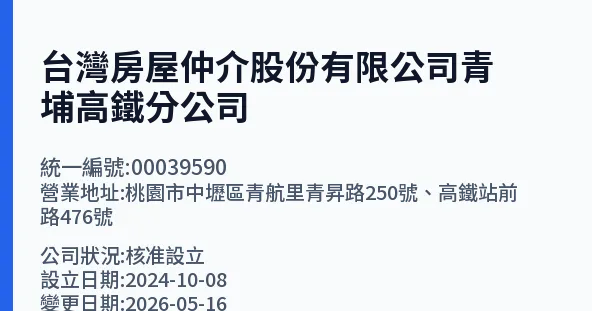 台灣房屋仲介股份有限公司青埔高鐵分公司的照片-統編 00039590(桃園市) 公司登記資料與營業項目詳細圖表