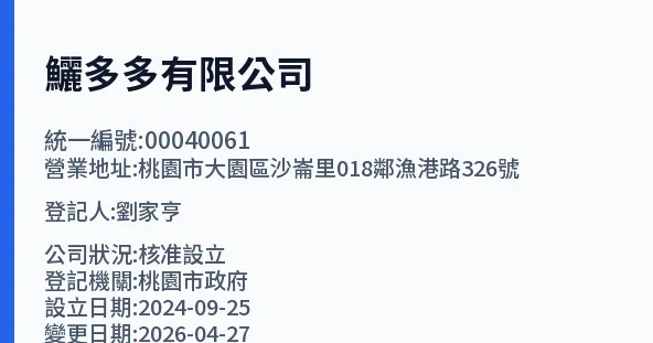 鱺多多有限公司的照片-統編 00040061(桃園市) 公司登記資料與營業項目詳細圖表