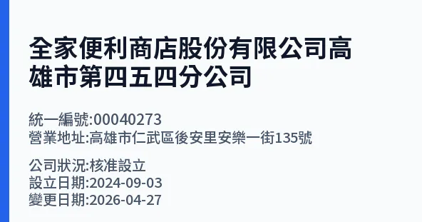 全家便利商店股份有限公司高雄市第四五四分公司的照片-統編 00040273(高雄市) 公司登記資料與營業項目詳細圖表