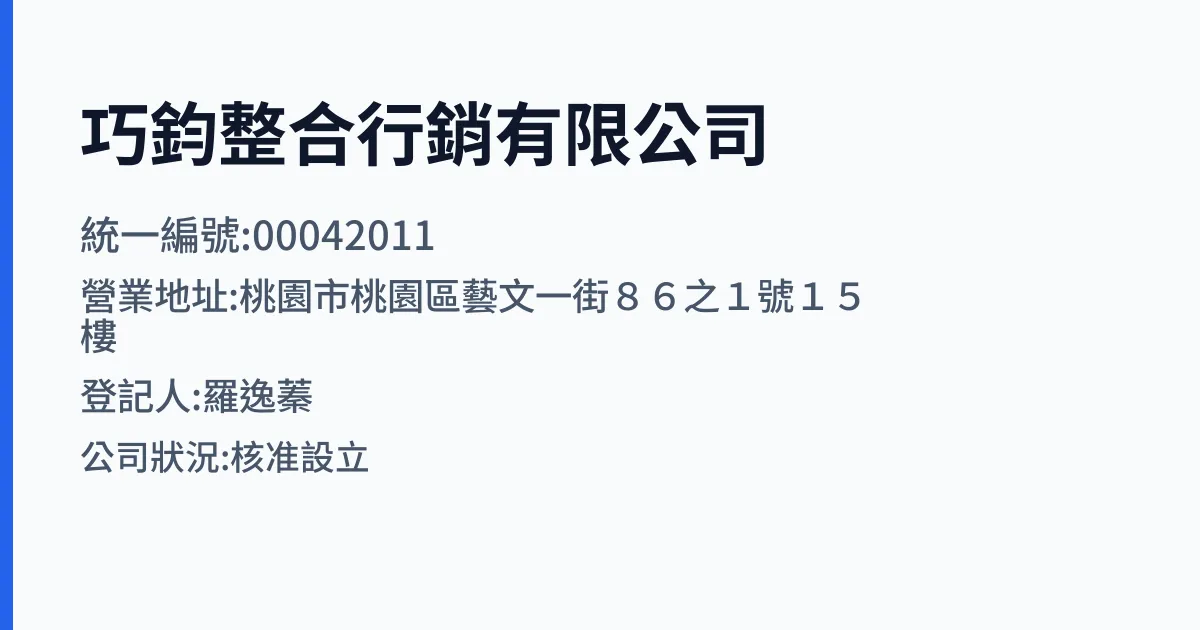 巧鈞整合行銷有限公司 - 統編 00042011（桃園市） 公司登記資料與營業項目詳細圖表