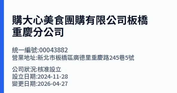 購大心美食團購有限公司板橋重慶分公司的照片-統編 00043882(新北市) 公司登記資料與營業項目詳細圖表
