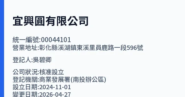 宜興圓有限公司的照片-統編 00044101(彰化縣) 公司登記資料與營業項目詳細圖表