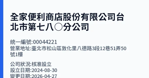 全家便利商店股份有限公司台北市第七八○分公司的照片-統編 00044221(臺北市) 公司登記資料與營業項目詳細圖表