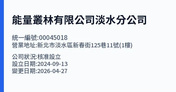 能量叢林有限公司淡水分公司的照片-統編 00045018(新北市) 公司登記資料與營業項目詳細圖表