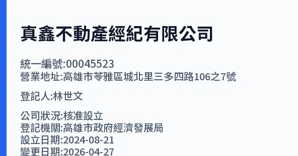 真鑫不動產經紀有限公司的照片-統編 00045523(高雄市) 公司登記資料與營業項目詳細圖表