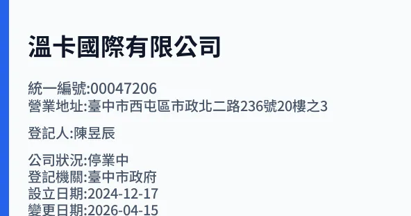 溫卡國際有限公司的照片-統編 00047206(臺中市) 公司登記資料與營業項目詳細圖表