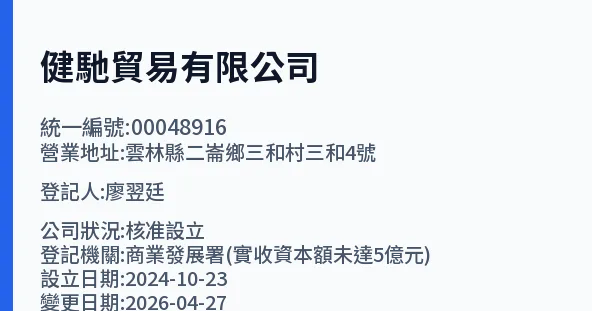 健馳貿易有限公司的照片-統編 00048916(雲林縣) 公司登記資料與營業項目詳細圖表
