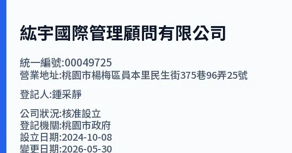 紘宇國際管理顧問有限公司的照片-統編 00049725(桃園市) 公司登記資料與營業項目詳細圖表