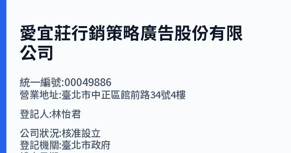 愛宜莊行銷策略廣告股份有限公司的照片-統編 00049886(臺北市) 公司登記資料與營業項目詳細圖表