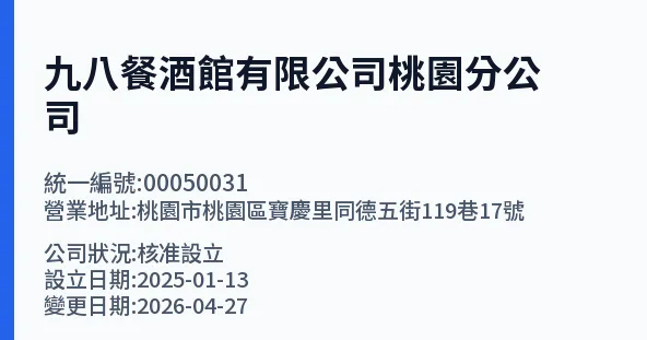 九八餐酒館有限公司桃園分公司的照片-統編 00050031(桃園市) 公司登記資料與營業項目詳細圖表