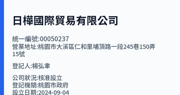 日樺國際貿易有限公司的照片-統編 00050237(桃園市) 公司登記資料與營業項目詳細圖表