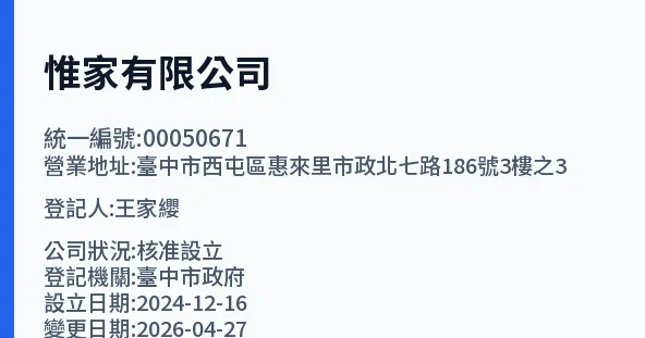 惟家有限公司的照片-統編 00050671(臺中市) 公司登記資料與營業項目詳細圖表