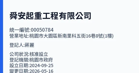 舜安起重工程有限公司的照片-統編 00050784(桃園市) 公司登記資料與營業項目詳細圖表