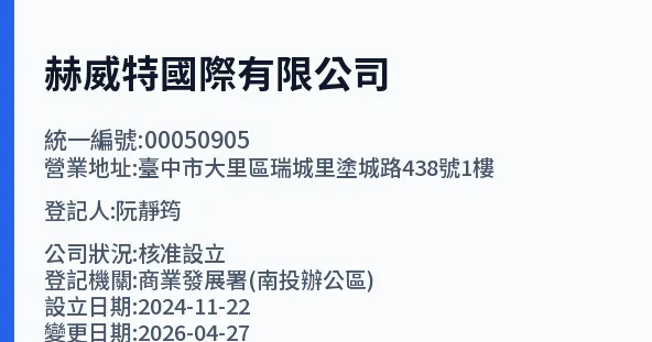 赫威特國際有限公司的照片-統編 00050905(臺中市) 公司登記資料與營業項目詳細圖表