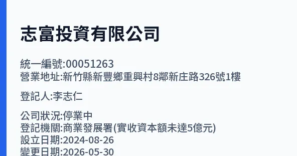 志富投資有限公司的照片-統編 00051263(新竹縣) 公司登記資料與營業項目詳細圖表