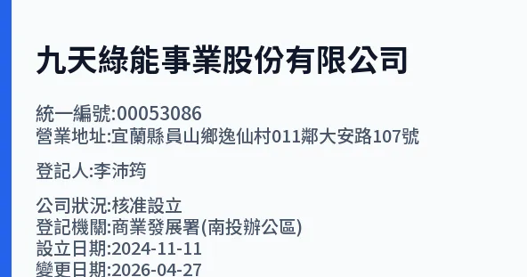 九天綠能事業股份有限公司的照片-統編 00053086(宜蘭縣) 公司登記資料與營業項目詳細圖表