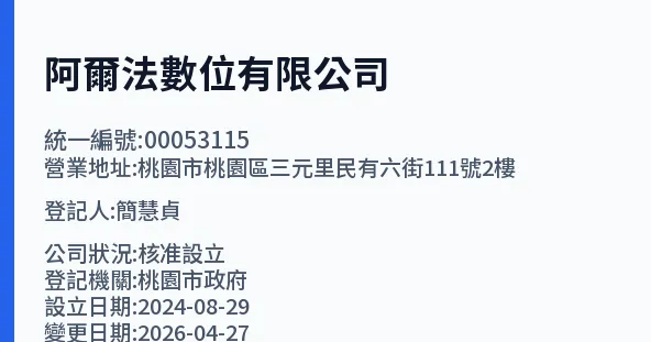 阿爾法數位有限公司的照片-統編 00053115(桃園市) 公司登記資料與營業項目詳細圖表
