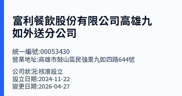 富利餐飲股份有限公司高雄九如外送分公司的照片-統編 00053430(高雄市) 公司登記資料與營業項目詳細圖表
