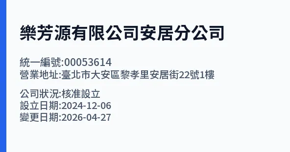 樂芳源有限公司安居分公司的照片-統編 00053614(臺北市) 公司登記資料與營業項目詳細圖表