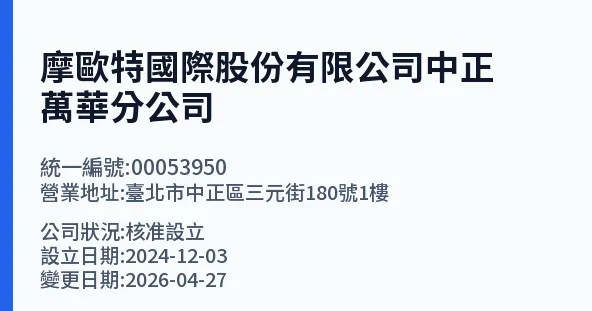 摩歐特國際股份有限公司中正萬華分公司的照片-統編 00053950(臺北市) 公司登記資料與營業項目詳細圖表