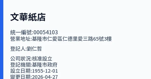 文華紙店的照片-統編 00054103(基隆市) 公司登記資料與營業項目詳細圖表