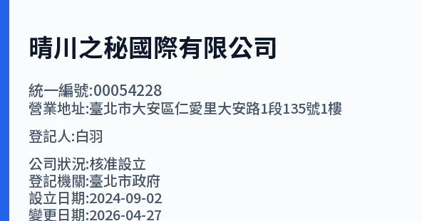 晴川之秘國際有限公司的照片-統編 00054228(臺北市) 公司登記資料與營業項目詳細圖表