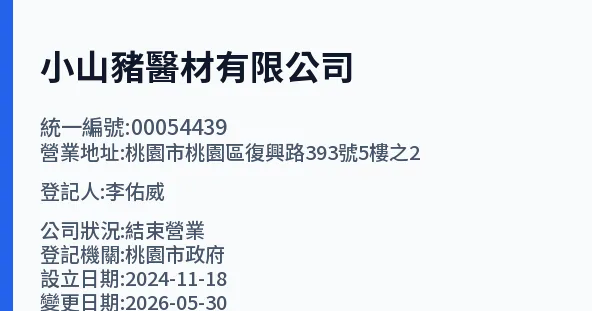 小山豬醫材有限公司的照片-統編 00054439(桃園市) 公司登記資料與營業項目詳細圖表