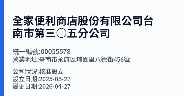 全家便利商店股份有限公司台南市第三○五分公司的照片-統編 00055578(臺南市) 公司登記資料與營業項目詳細圖表