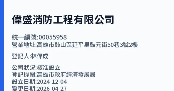 偉盛消防工程有限公司的照片-統編 00055958(高雄市) 公司登記資料與營業項目詳細圖表