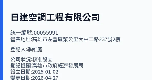 日建空調工程有限公司的照片-統編 00055991(高雄市) 公司登記資料與營業項目詳細圖表