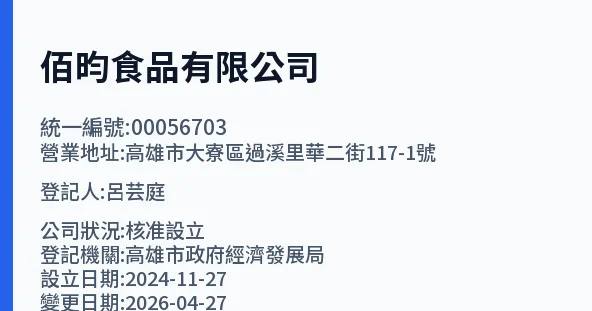 佰昀食品有限公司的照片-統編 00056703(高雄市) 公司登記資料與營業項目詳細圖表