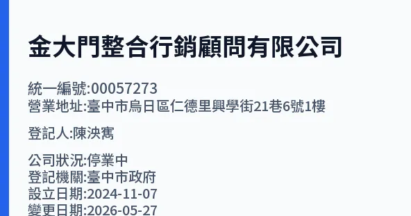 金大門整合行銷顧問有限公司的照片-統編 00057273(臺中市) 公司登記資料與營業項目詳細圖表