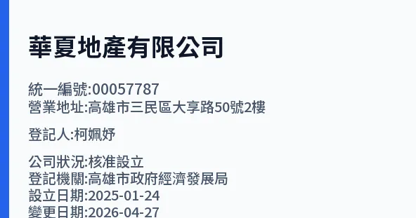 華夏地產有限公司的照片-統編 00057787(高雄市) 公司登記資料與營業項目詳細圖表