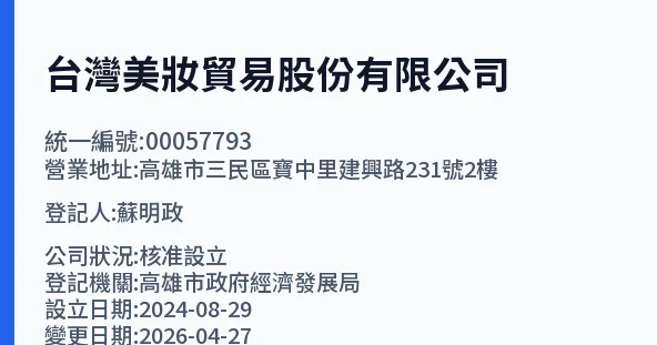 台灣美妝貿易股份有限公司的照片-統編 00057793(高雄市) 公司登記資料與營業項目詳細圖表