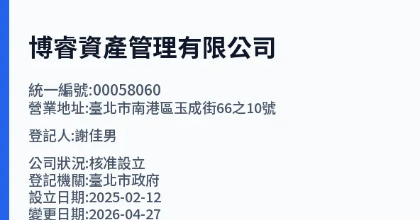 博睿資產管理有限公司的照片-統編 00058060(臺北市) 公司登記資料與營業項目詳細圖表