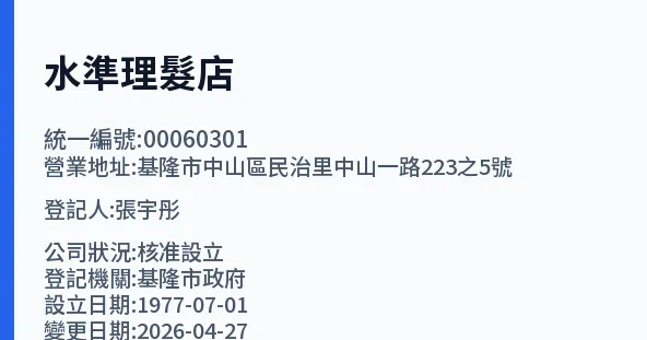 水準理髮店的照片-統編 00060301(基隆市) 公司登記資料與營業項目詳細圖表
