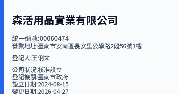 森活用品實業有限公司的照片-統編 00060474(臺南市) 公司登記資料與營業項目詳細圖表